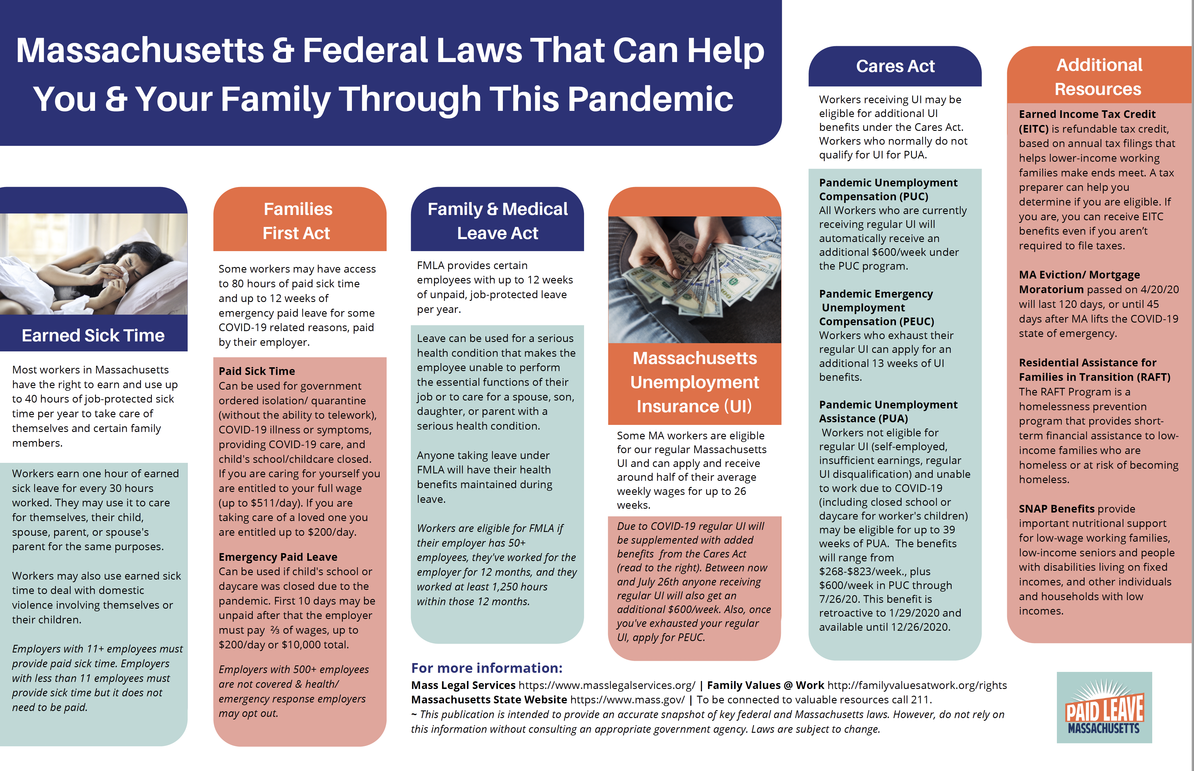 Know-Your-COVID-Rights - Coalition For Social Justice